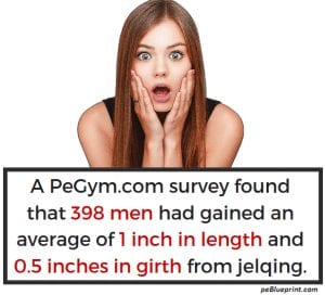 A Beginners Guide On How To Jelq